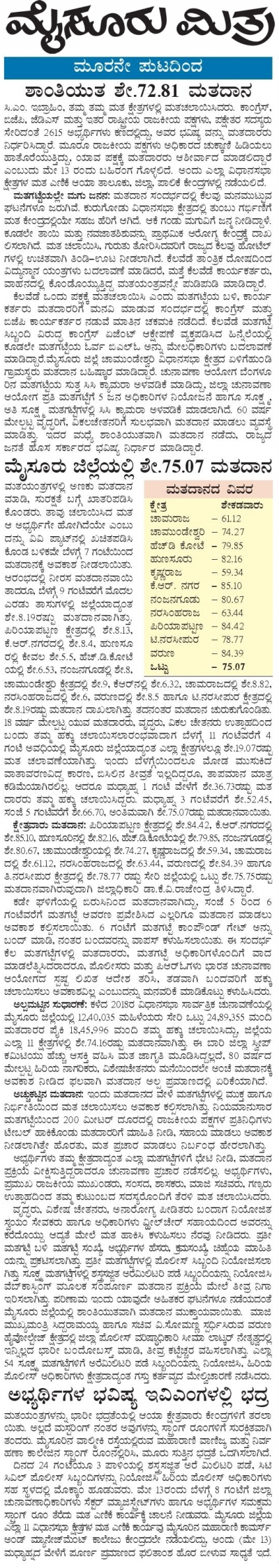 Page-10 - Mysuru Mithra - Mysore Mithra | Epaper